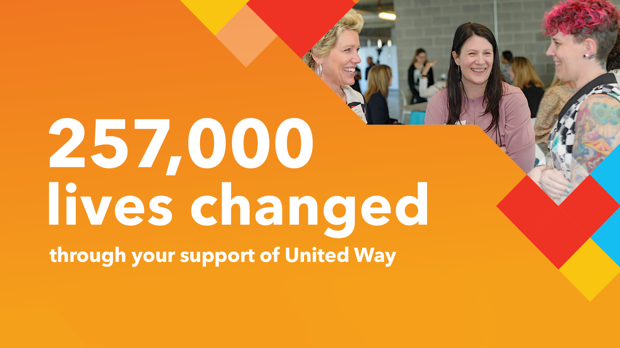 2022/23 Annual Report - United Way Alberta Capital Region
